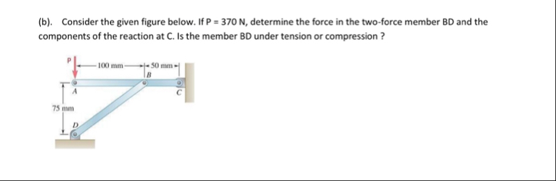 Solved Use direct integration method to determine the x | Chegg.com