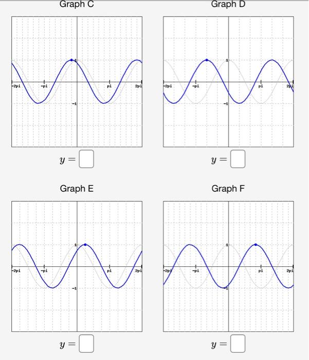 Solved Graph Graph D + f A 2pi pi 2pi -epi y = y = Graph E | Chegg.com