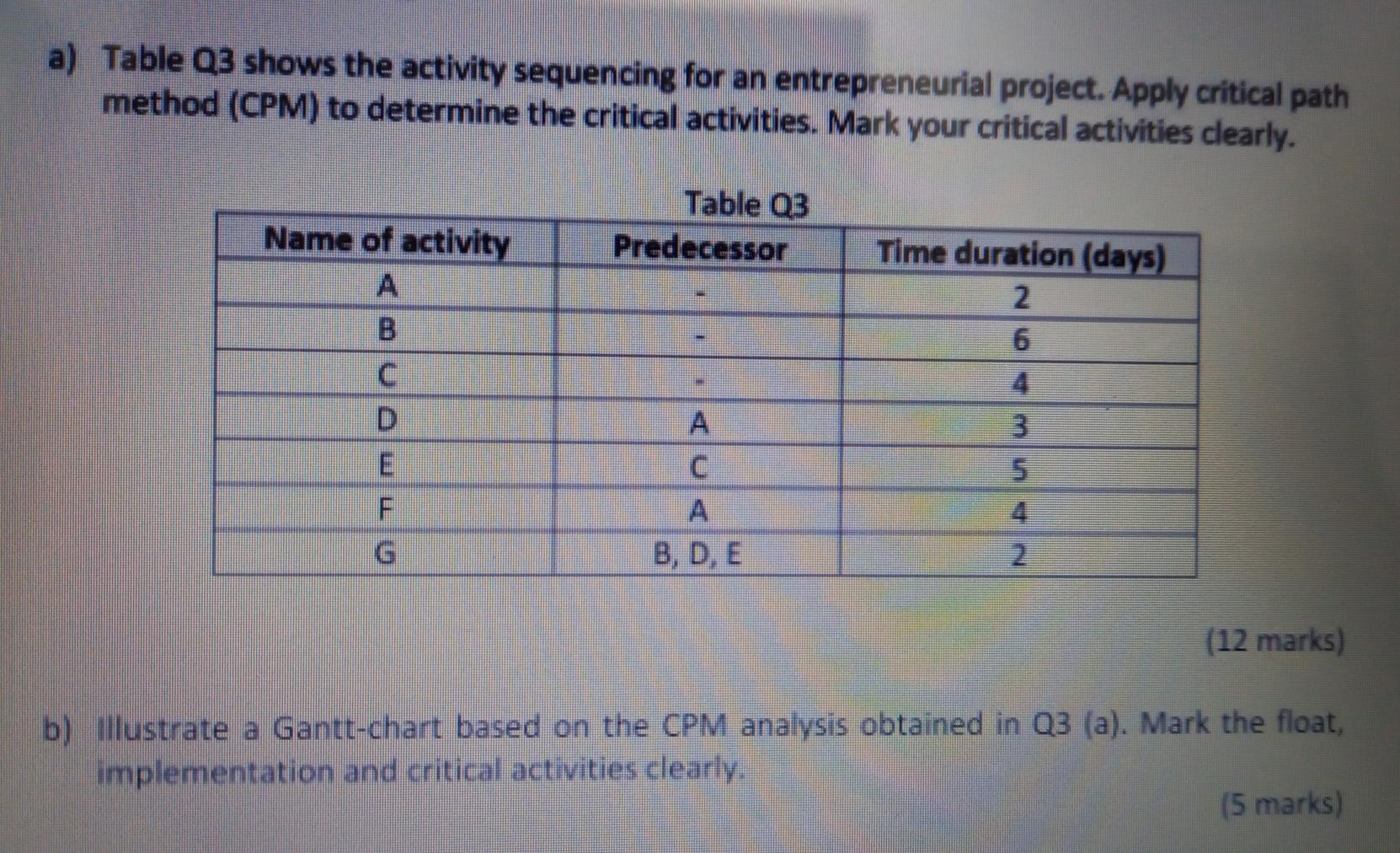 Solved a) Table Q3 shows the activity sequencing for an | Chegg.com