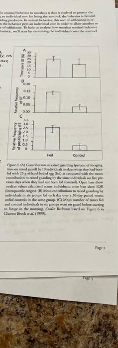 Solved Now, analyze the data in Figure 3 from CluttonBrock | Chegg.com