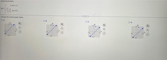 Solved Graph the function for tor **2 Choose the correct | Chegg.com