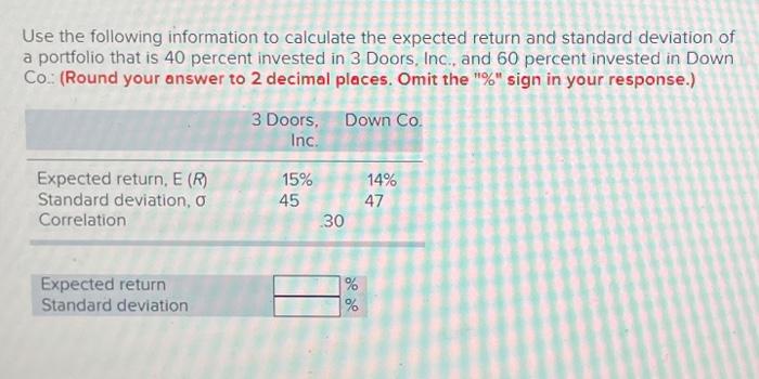 Solved Use The Following Information To Calculate The 1890