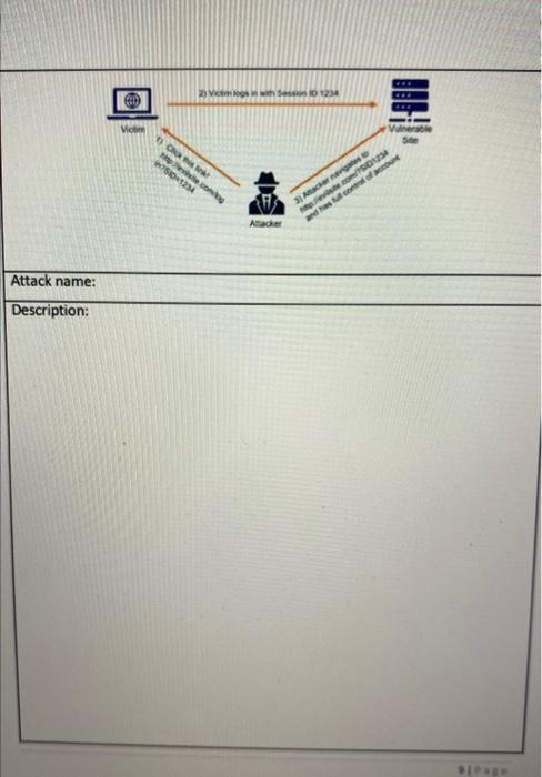 Solved nuection 6: Several web-based attacks are Illustrated | Chegg.com