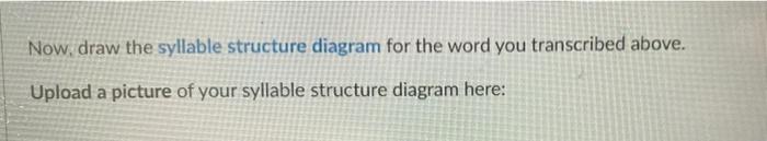 Now, draw the syllable structure diagram for the word | Chegg.com