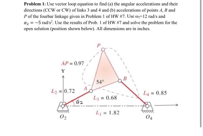 Solved Problem 1: Use vector loop equation to find (a) the | Chegg.com