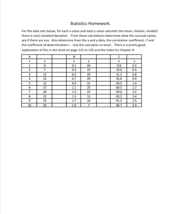 Solved For the data sets below, for each x value and each y | Chegg.com