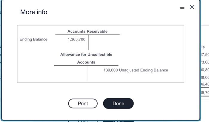 Solved Requirement a. Compute the balance required in the | Chegg.com