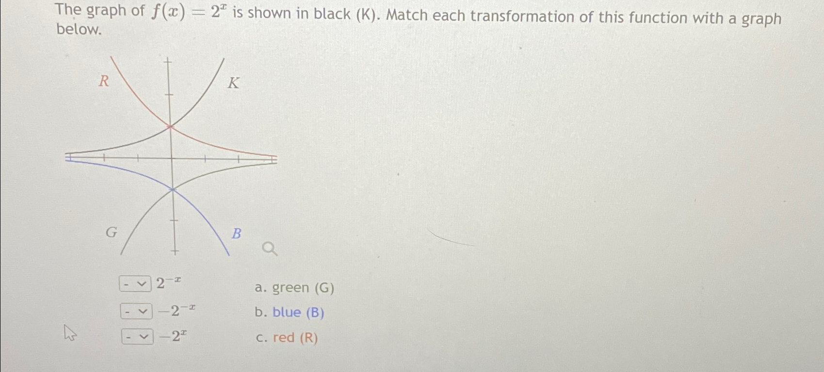 Solved The graph of f(x)=2x ﻿is shown in black (K). ﻿Match | Chegg.com