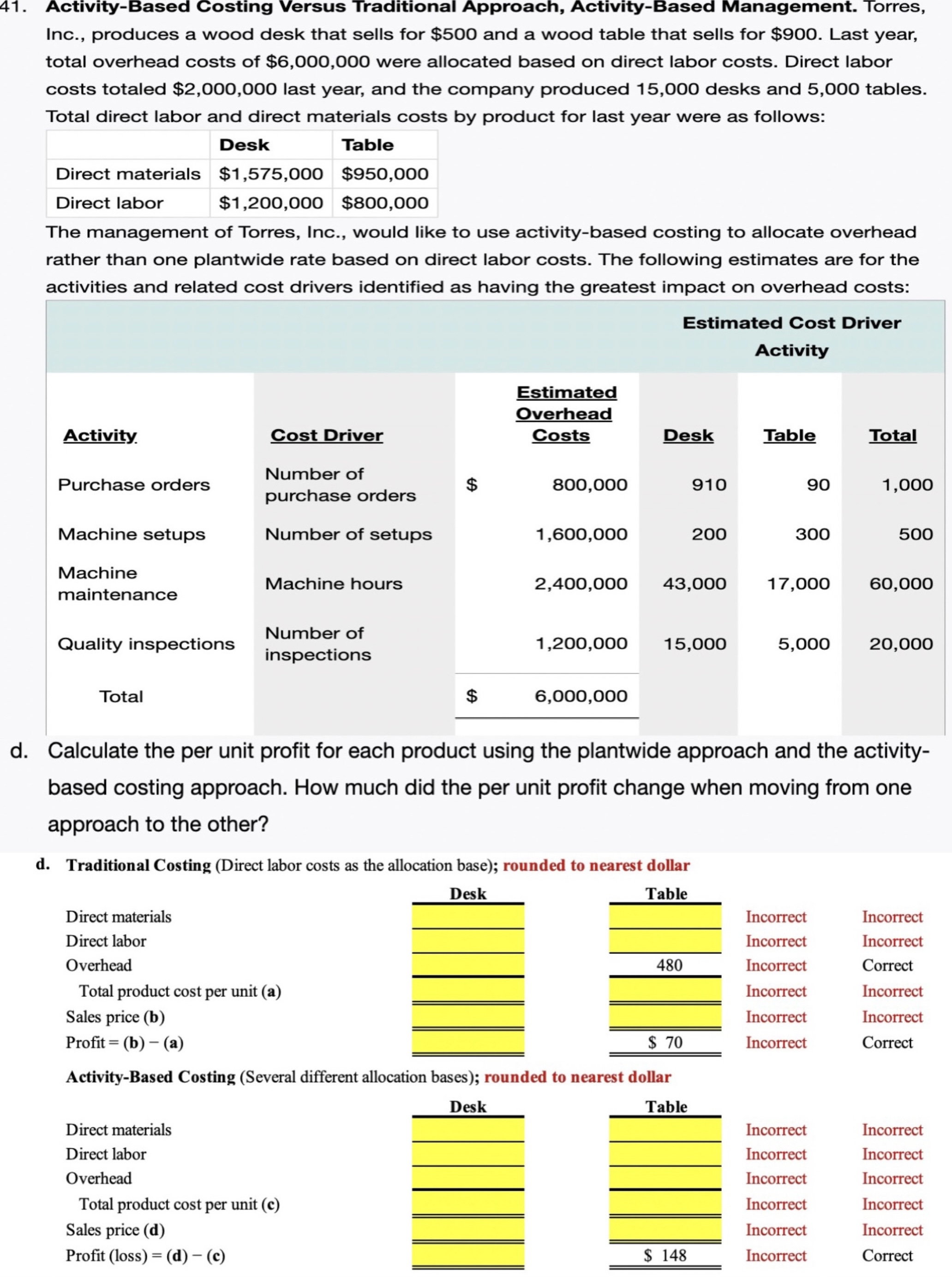 Solved Fill in all the missing data for problem 41 (d). | Chegg.com