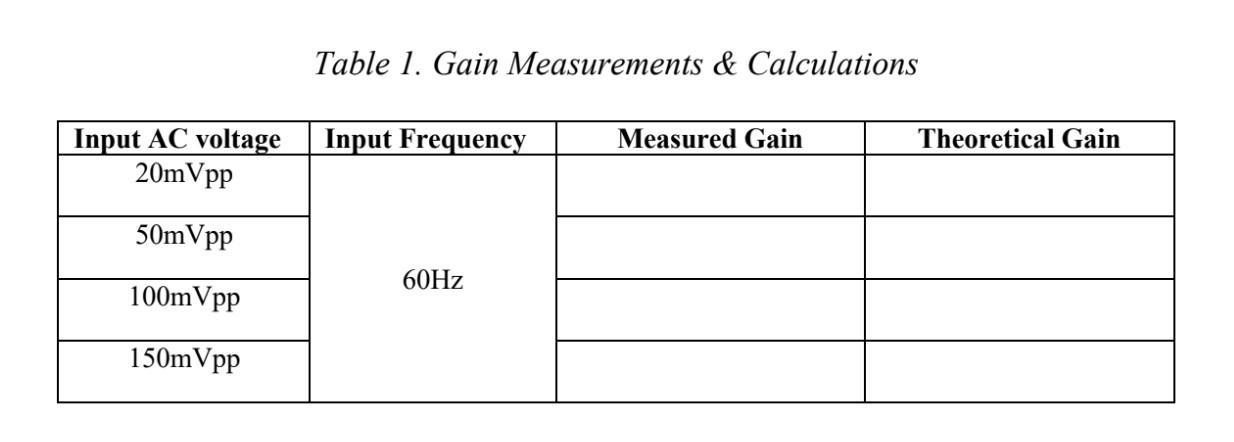 Solved Table 1. Gain Measurements \& | Chegg.com