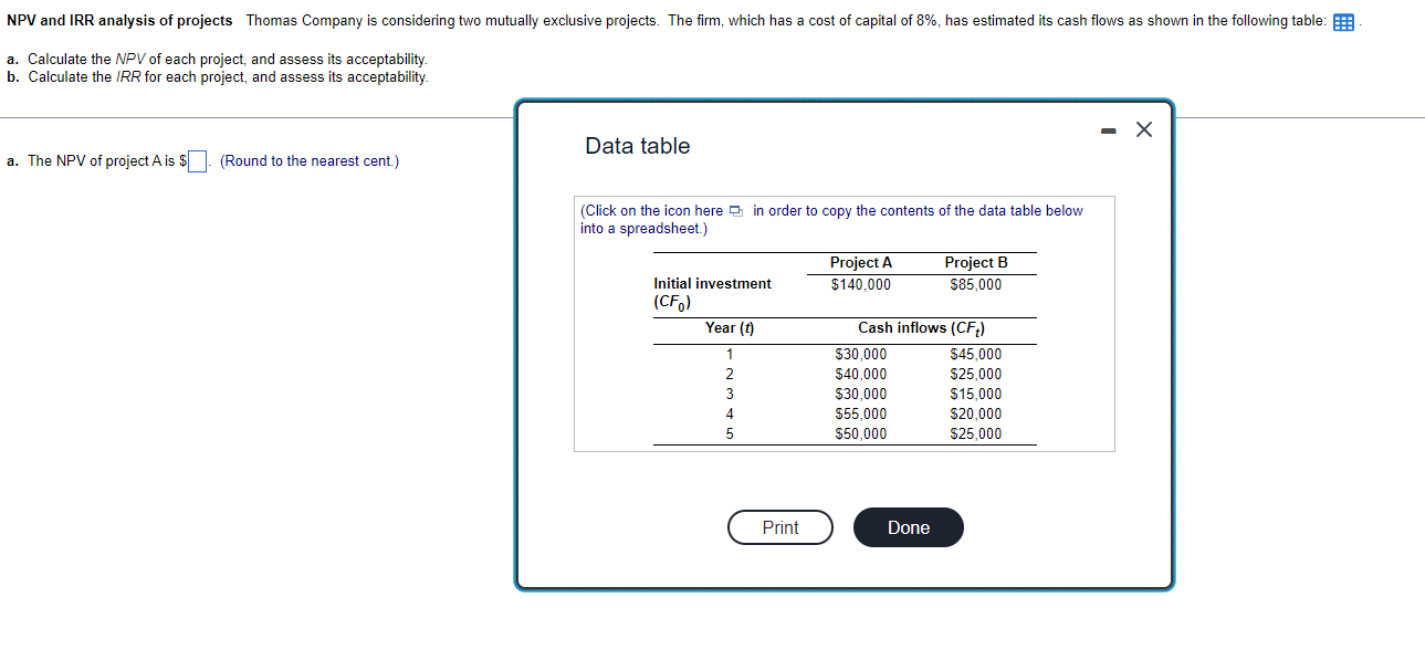 Solved NPV and IRR analysis of projects Thomas Company is | Chegg.com