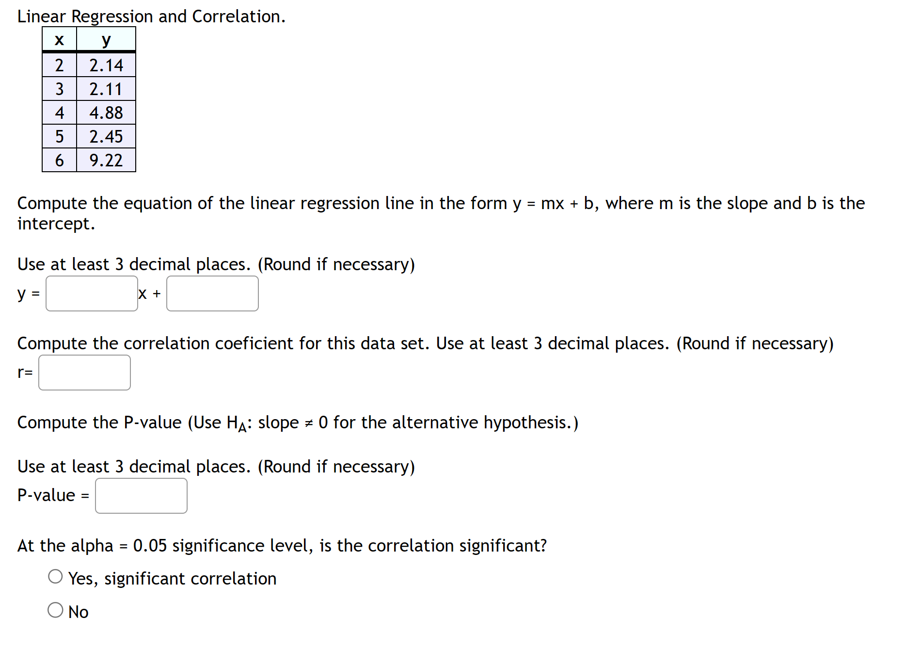 Solved Linear Regression and Correlation.Compute the | Chegg.com