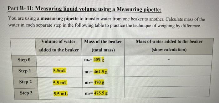 Solved Part A: Measuring Mass of a Solid using the Balance: | Chegg.com