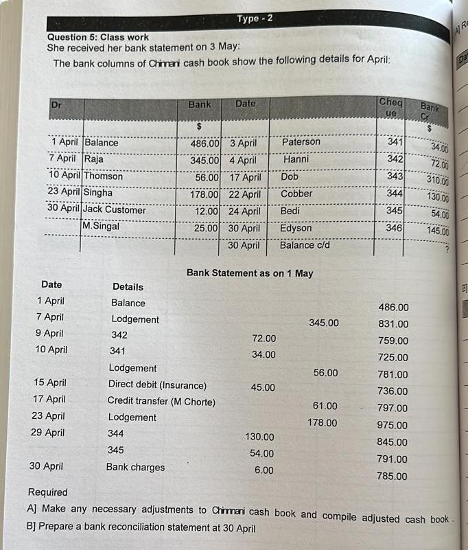 Solved Question 5: Class work She received her bank | Chegg.com