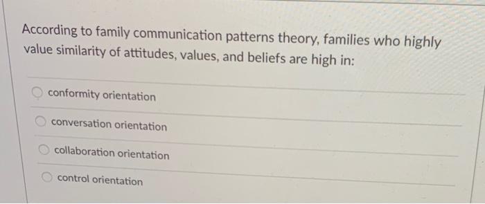 Solved According to family communication patterns theory, | Chegg.com