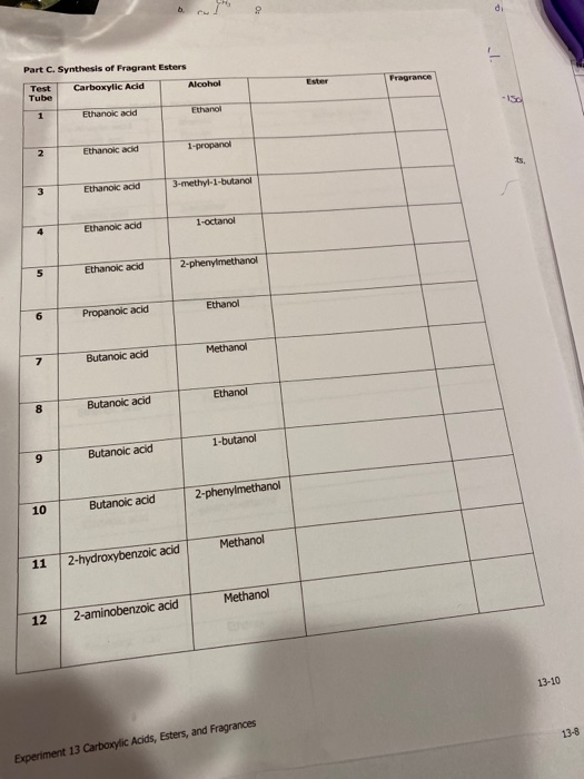 Solved 2. Complete the following esterification reactions. | Chegg.com