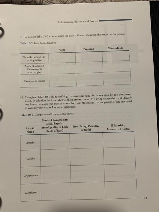 Solved Lab Analysis: Bacteria and Protista 9. Complete Table | Chegg.com