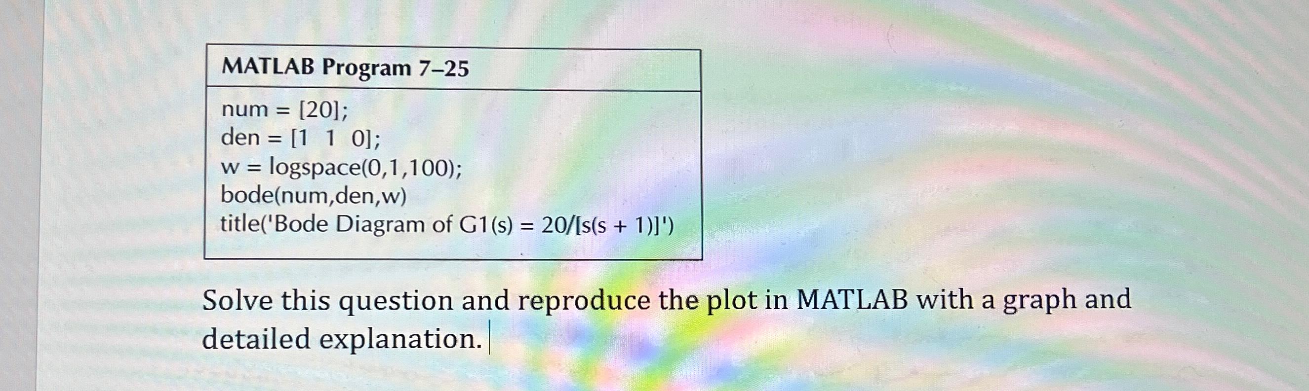 Solved MATLAB Program 7-25num =[20];den =[110];w= ﻿logspace | Chegg.com