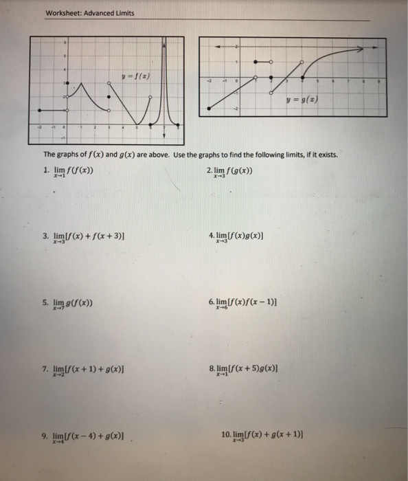 Solved Worksheet: Advanced Limits (f(x = لا کار است (2) و = | Chegg.com