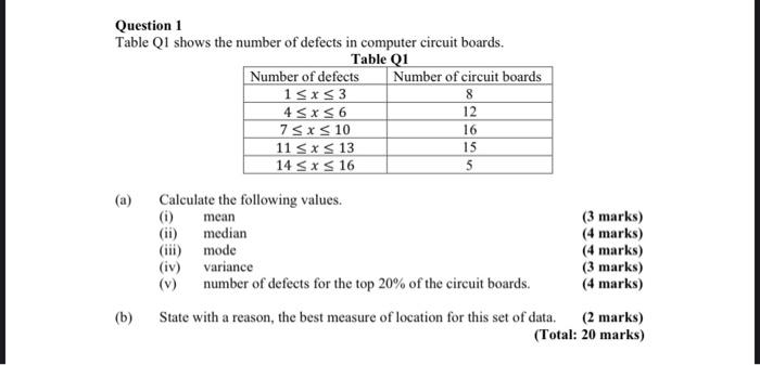 Solved Question 1 Table Q1 shows the number of defects in | Chegg.com