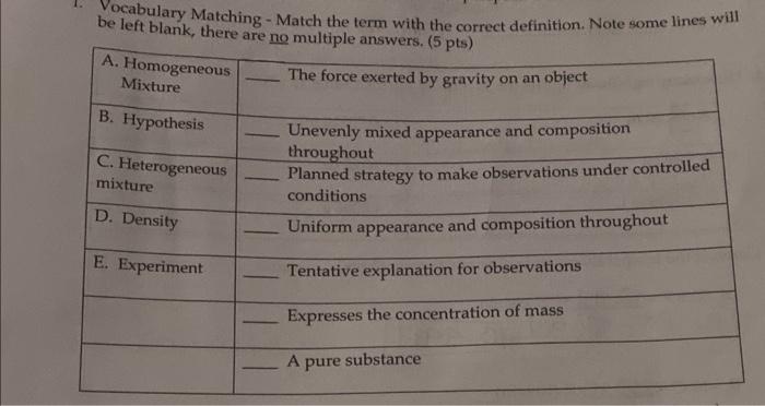 Solved Vocabulary Matching - Match the term with the correct | Chegg.com