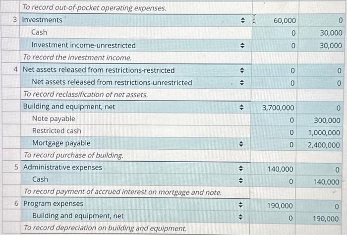 a. Prepare journal entries to record the transactions | Chegg.com