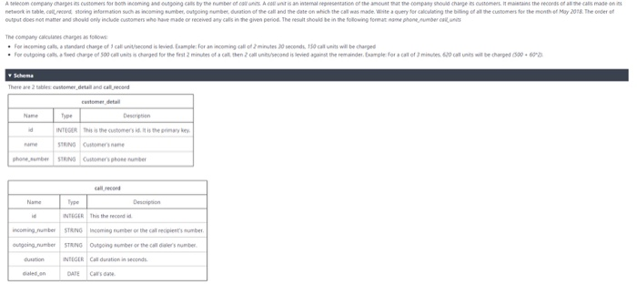 Telecom Billing Invoice Scheme A c company change | Chegg.com