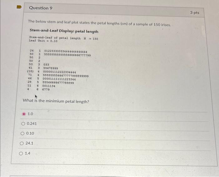 Solved The below stem and leaf plot states the petal lengths | Chegg.com