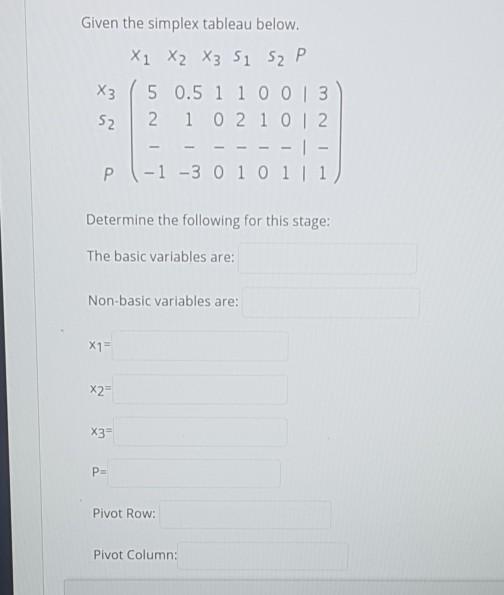Solved Given the simplex tableau below. X1 X2 X3 S1 S2 P Х3 | Chegg.com