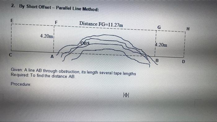 Solved 2. By Short Offset - Parallel Line Method: E Distance | Chegg.com