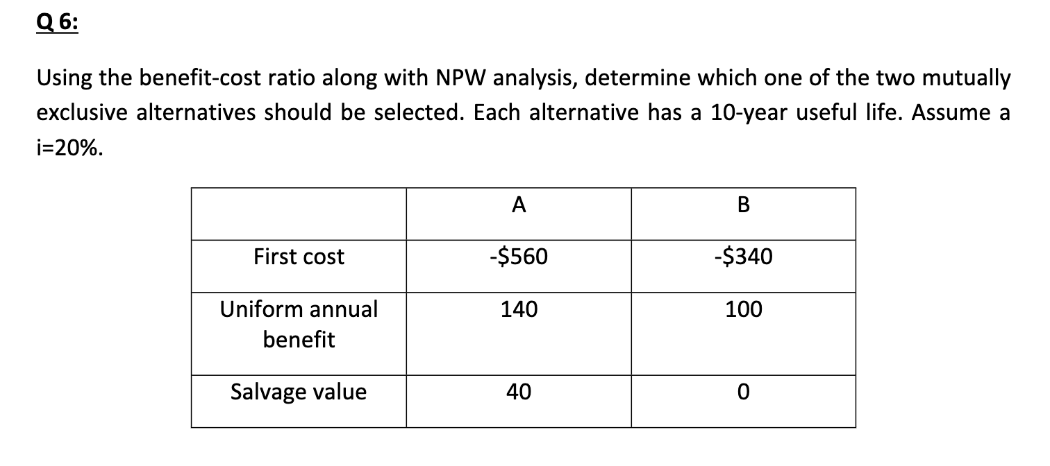 Solved Q6: Using the benefit-cost ratio along with NPW | Chegg.com