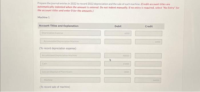 Solved Grayson's Lumber Mill sold two machines in 2022 The | Chegg.com
