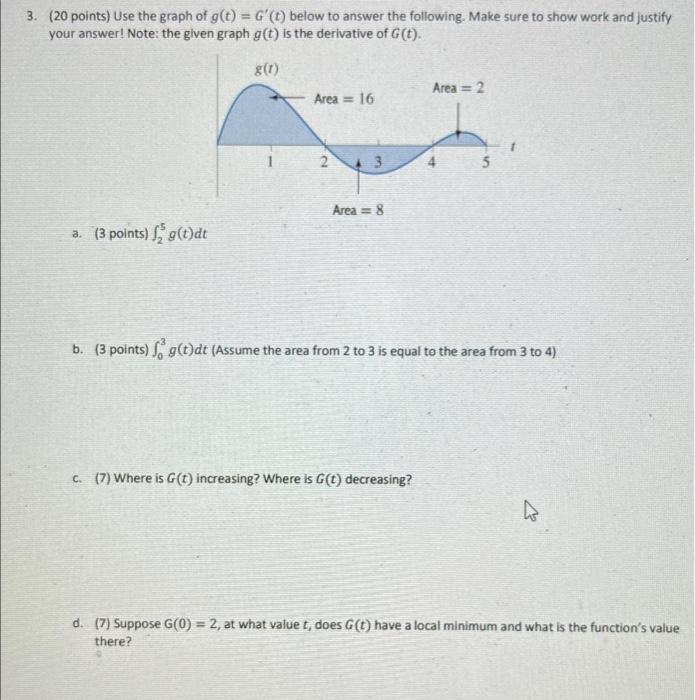 Solved 3. (20 points) Use the graph of g(t)=G′(t) below to | Chegg.com Solved 3. (20 points) Use the graph of g(t)=G′(t) below to | Chegg.com
