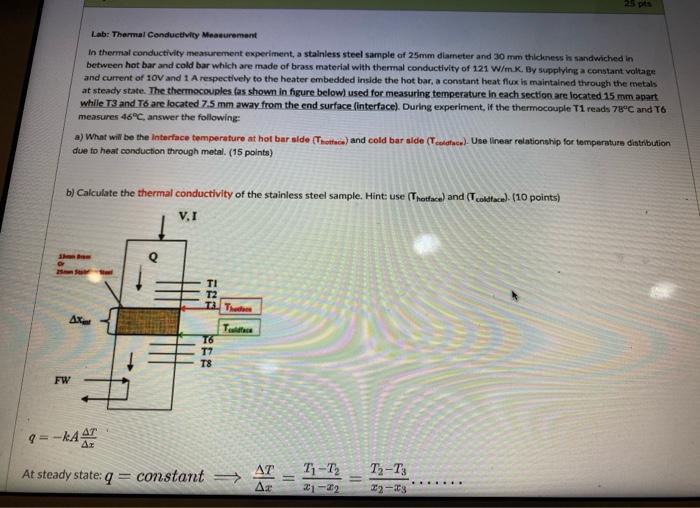 Solved Lab: Thermal Conductivity Measurement In thermal | Chegg.com