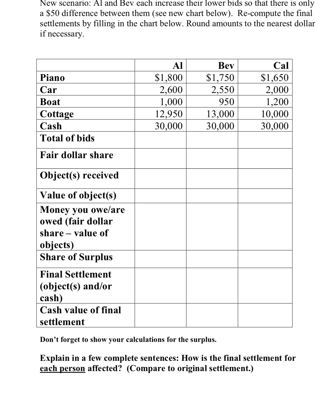 Solved a $50 ﻿difference between them (see new chart below). | Chegg.com