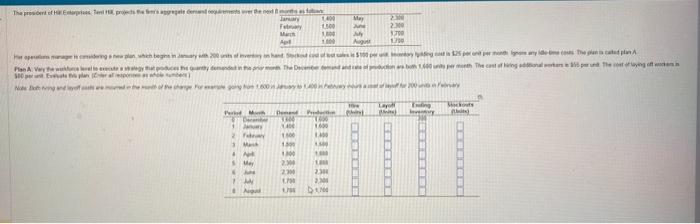 please fill in the boxes | Chegg.com