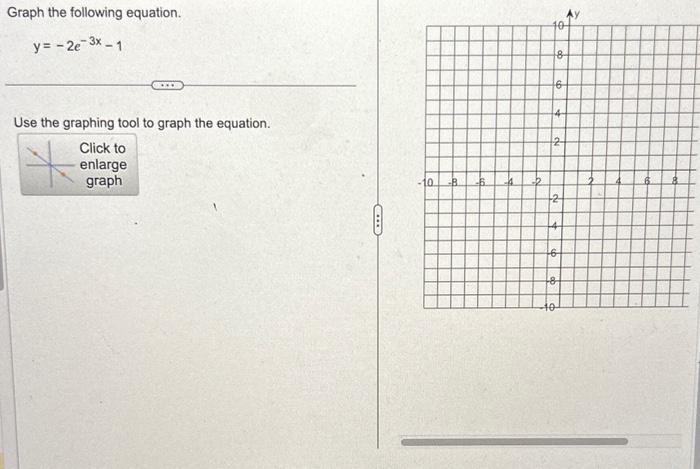 Solved Graph the following equation. y=−2e−3x−1 Use the | Chegg.com