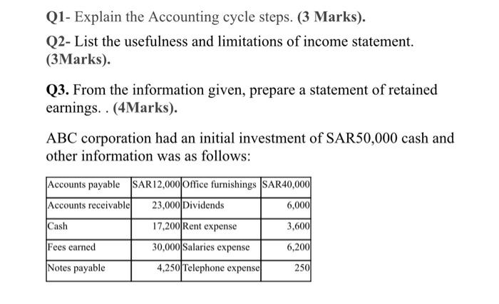 Solved Q1- Explain the Accounting cycle steps. (3 Marks). | Chegg.com