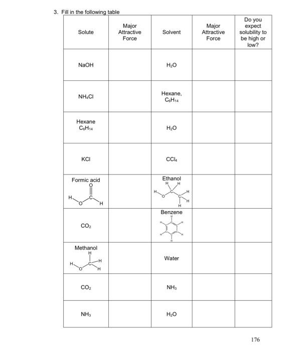 Solved i4. Arrange the following in order of increasing | Chegg.com