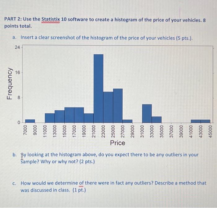 Solved PART 2: Use the Statistix 10 software to create a | Chegg.com
