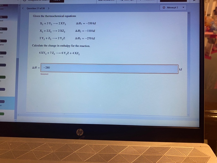 Solved O Assignment Scores 71.8% Resources LX Give Up? Hint | Chegg.com