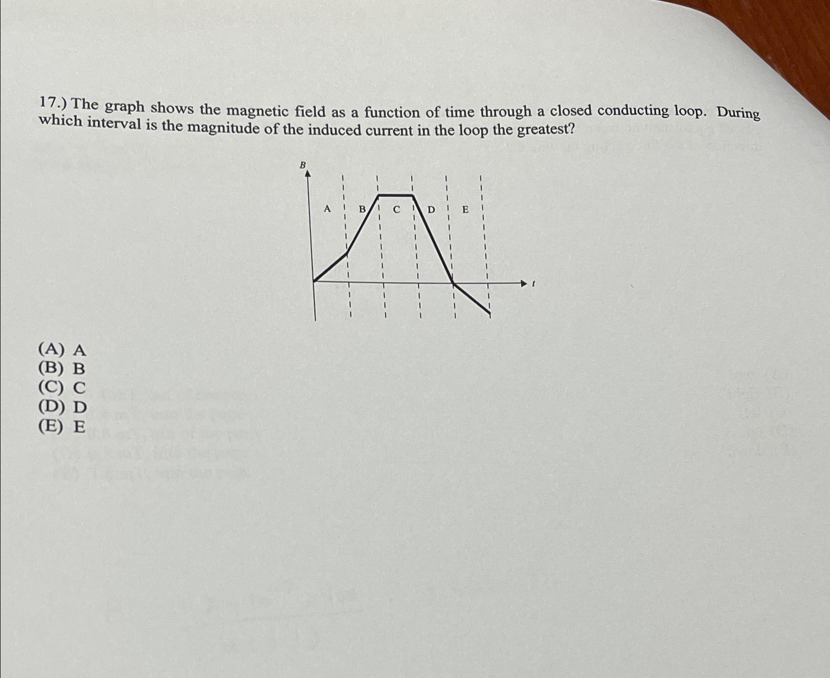 Solved 17.) ﻿The graph shows the magnetic field as a | Chegg.com