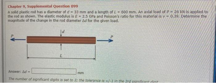 Solved Chapter 9, Supplemental Question 099 A solid plastic | Chegg.com