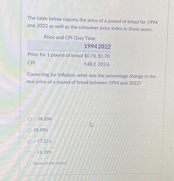 Solved The table below reports the price of a pound of bread | Chegg.com