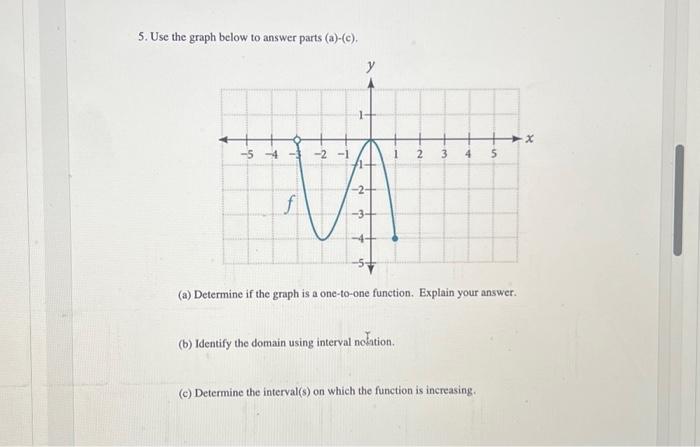 Solved 5. Use the graph below to answer parts (a)-(c). -5 -4 | Chegg.com