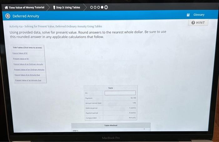 Solved Activity 4.a - Solving for Present Value, Deferred | Chegg.com