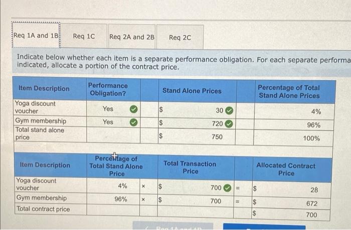 Solved Fit & Slim (F&S) is a health club that offers members | Chegg.com