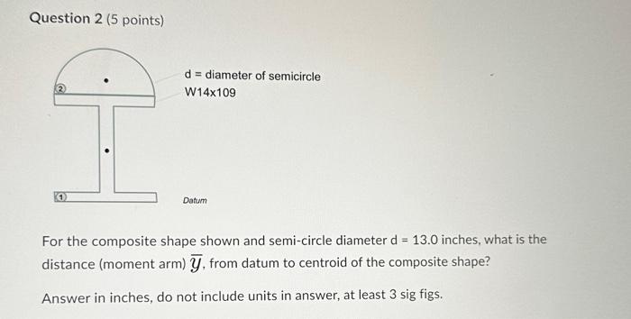 Solved Ix-Composite Question 1 (5 points) For the composite | Chegg.com