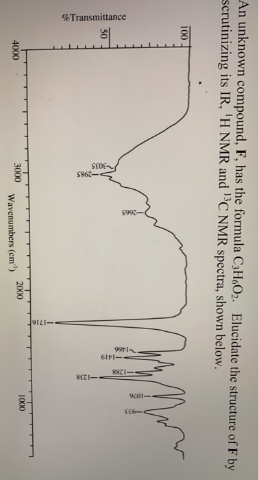 Solved An unknown compound, F, has the formula C3H6O2. | Chegg.com