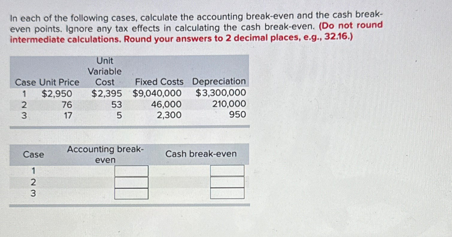 Solved In each of the following cases, calculate the | Chegg.com